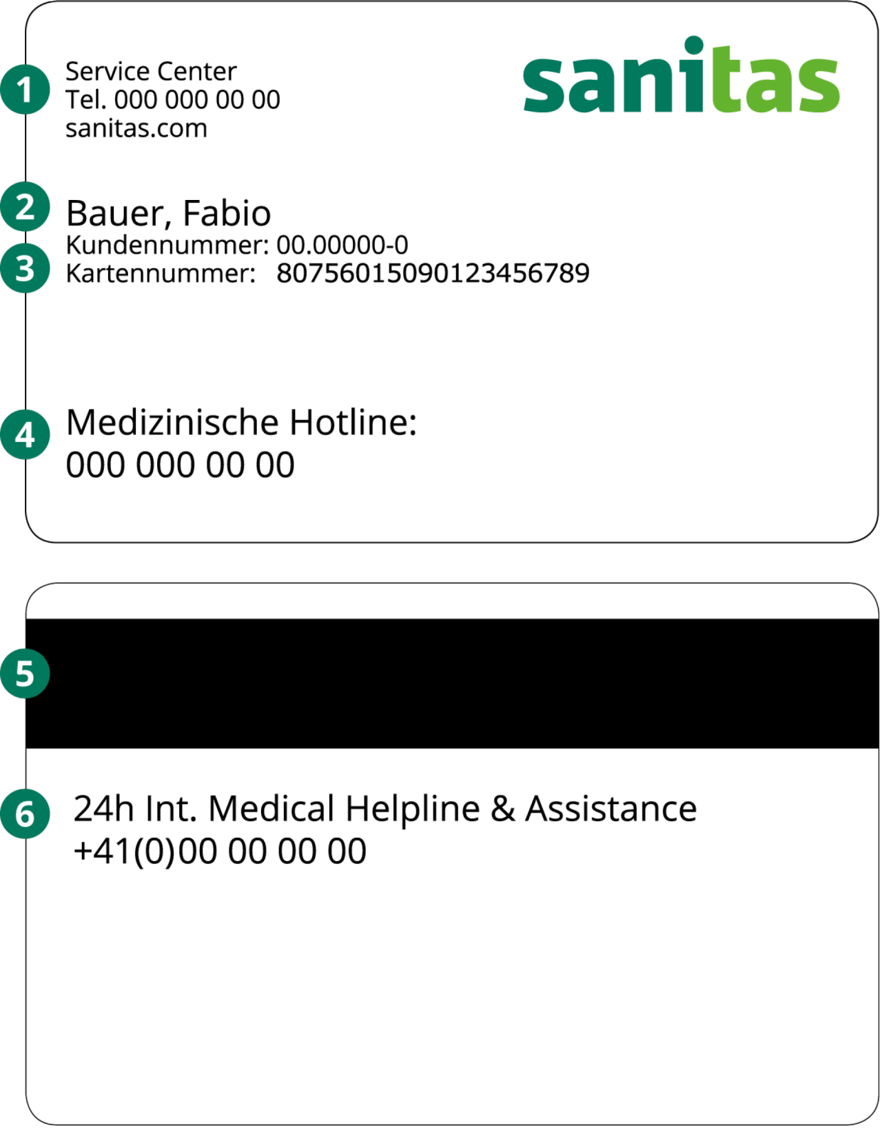 Carte d’assurance maladie | Sanitas